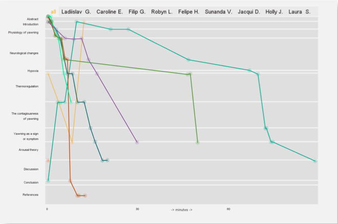 Background | Annotation Studio